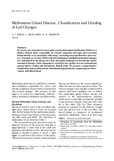 (PDF) Meibomian gland disease. Classification and grading of lid changes