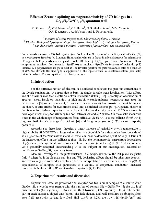 (PDF) Zeeman Splitting Impact on 2D Hole Gas Resistivity