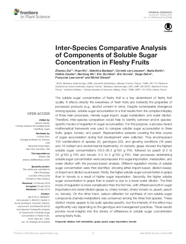 Pdf Inter Species Comparative Analysis Of Components Of Soluble Sugar
