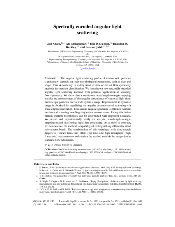 (PDF) Spectrally encoded angular light scattering