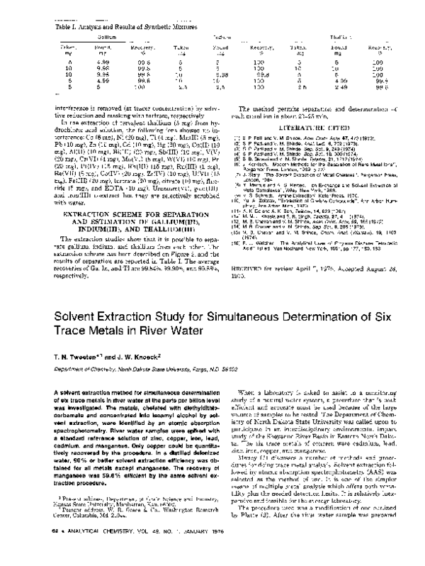(PDF) Solvent extraction study for simultaneous determination of six ...