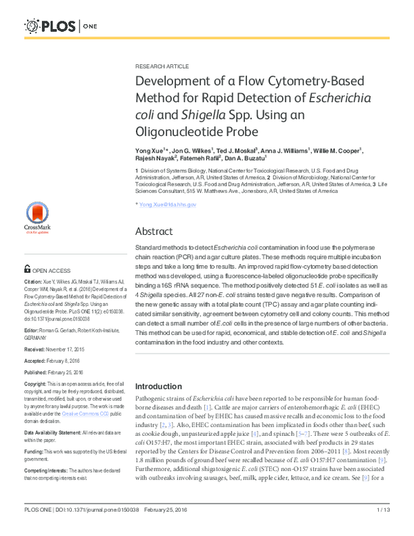 Pdf Development Of A Flow Cytometry Based Method For Rapid And Sensitive Detection Of A Novel