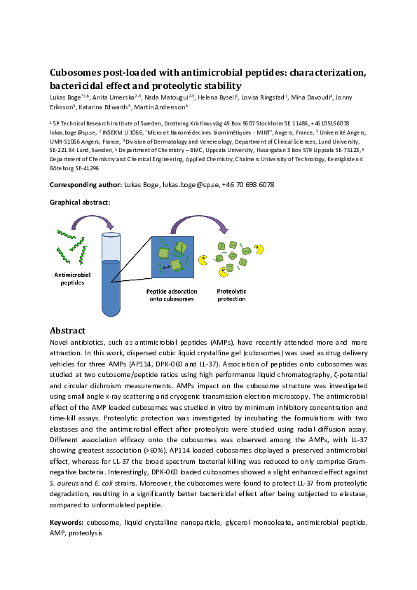 (PDF) Cubosomes post-loaded with antimicrobial peptides ...
