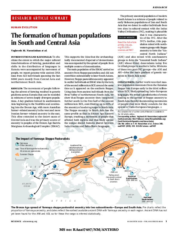 (PDF) The formation of human populations in South and Central Asia