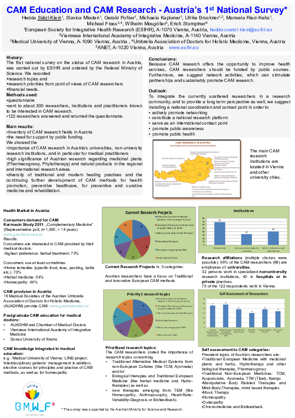 (PDF) Poster-Handouts Grazconference 2013-final