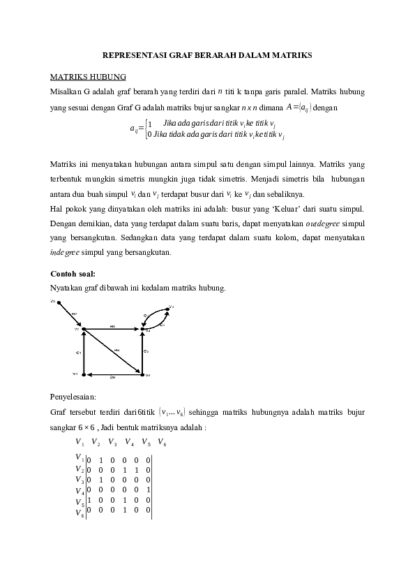 (DOC) REPRESENTASI GRAF BERARAH DALAM MATRIKS MATRIKS HUBUNG