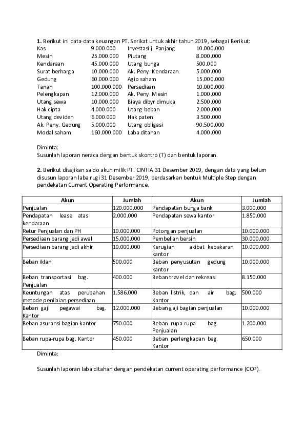 (DOC) Soal dan Jawaban Laporan Neraca - Akuntansi Keuangan 1