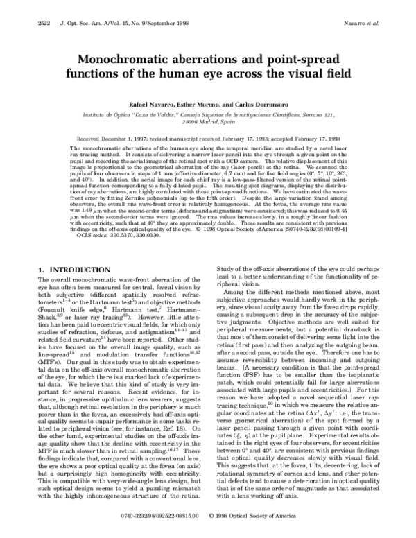 (PDF) Monochromatic aberrations and point-spread functions of the human ...