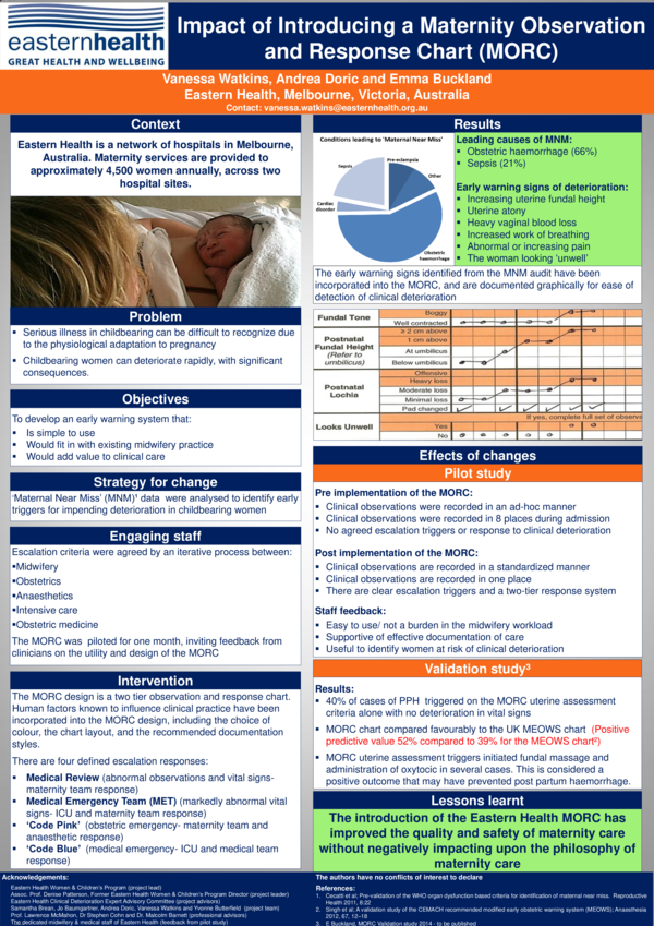(PDF) Impact of introducing a maternity observation and response chart