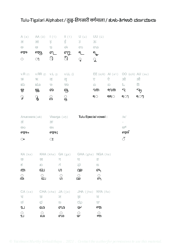 (PDF) Tulu-Tigalari Alphabet / तुळु-तिगळारी वर्णमाला / ತುಳು-ತಿಗಳಾರಿ ...