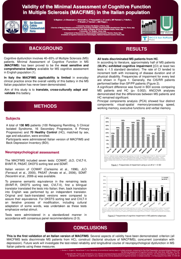 Pdf Validity Of The Minimal Assessment Of Cognitive Function In Multiple Sclerosis Macfims