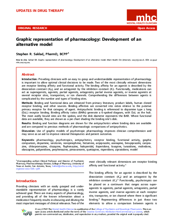 (PDF) Graphic representation of pharmacology: Development of an ...