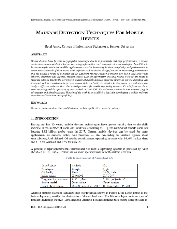 Pdf Malware Detection Techniques For Mobile Devices Belal Amro