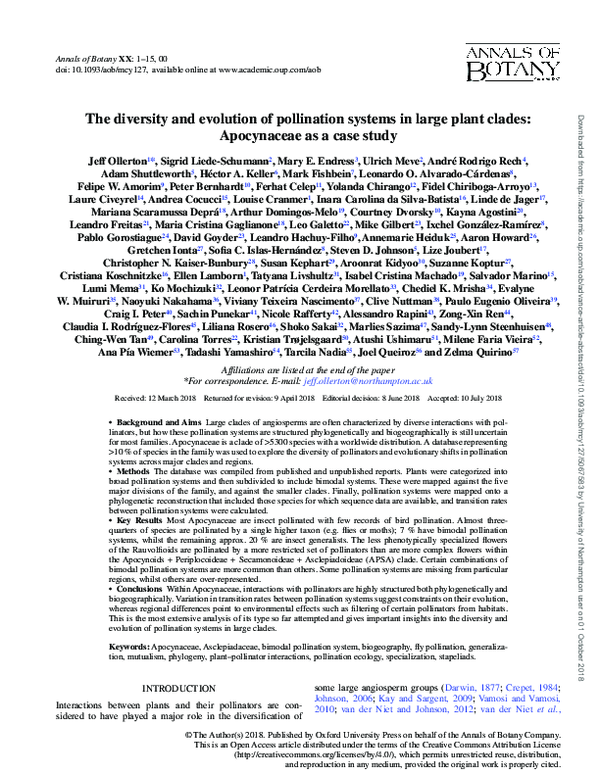 (PDF) The diversity and evolution of pollination systems in Annonaceae