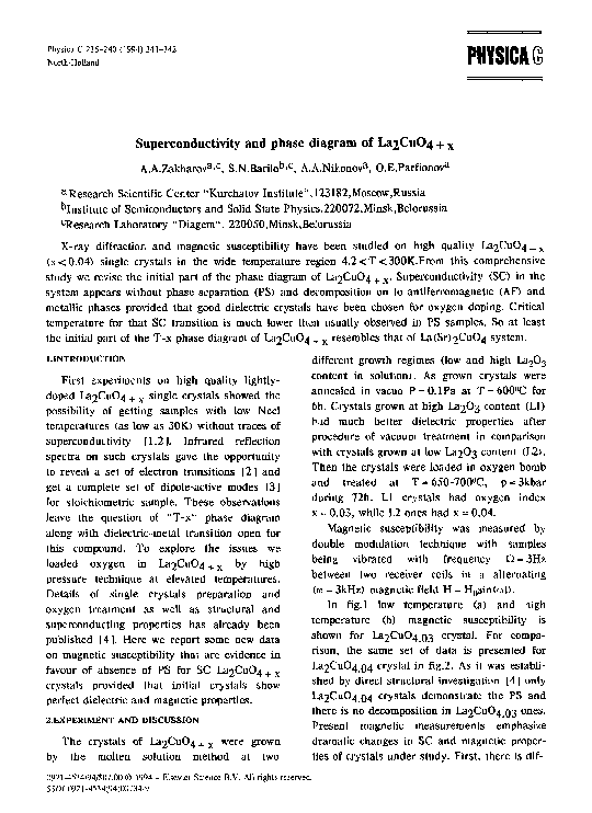 (PDF) Superconductivity and phase diagram of La2CuO4+x