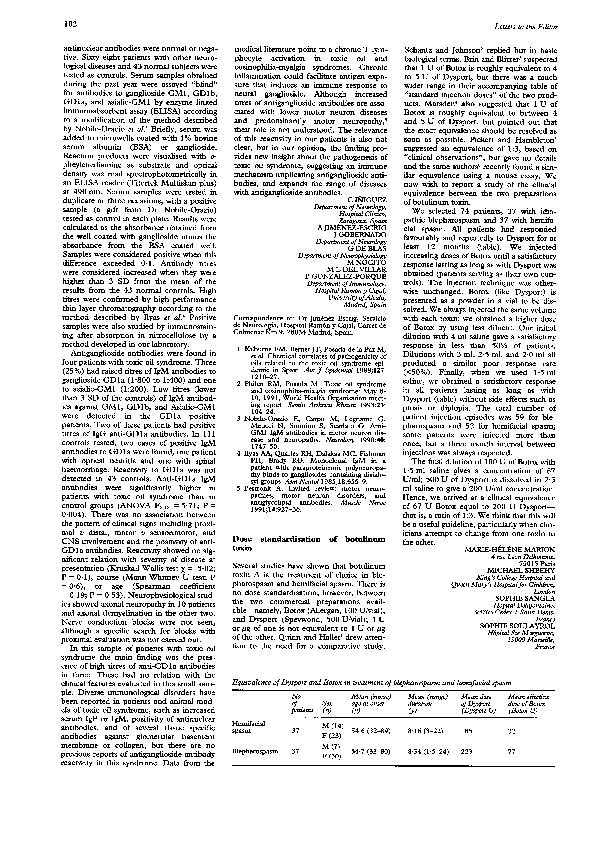 (PDF) Dose standardisation of botulinum toxin | Andy Pickett - Academia.edu