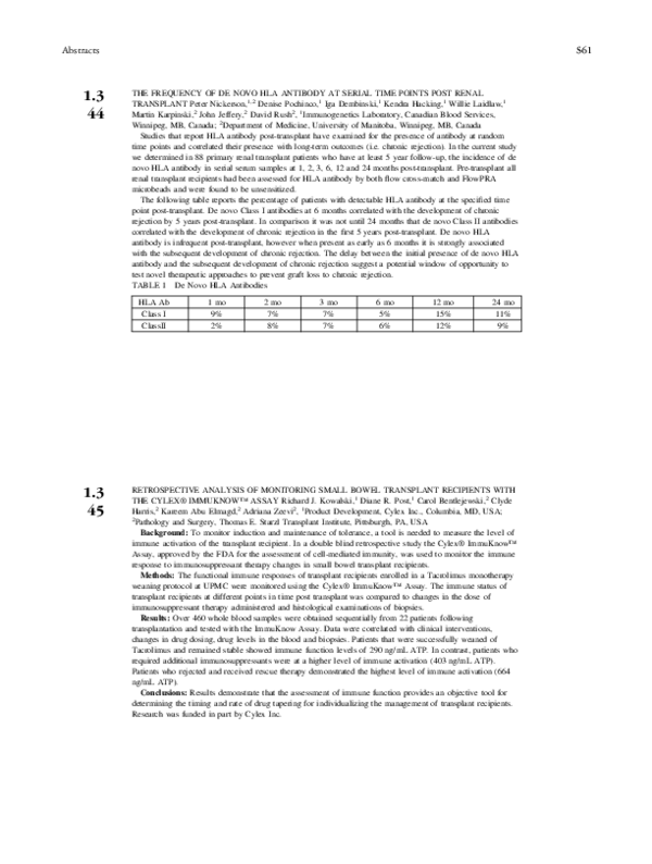 (PDF) Retrospective analysis of monitoring small bowel transplant ...
