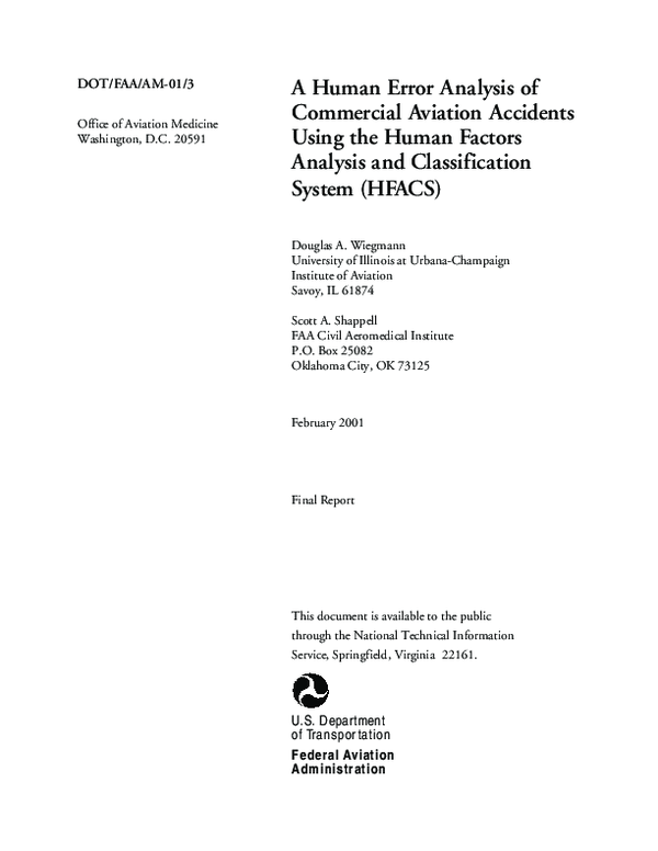 (PDF) Human error Analysis of commercial aviation accidents : Application of the Human Factors ...
