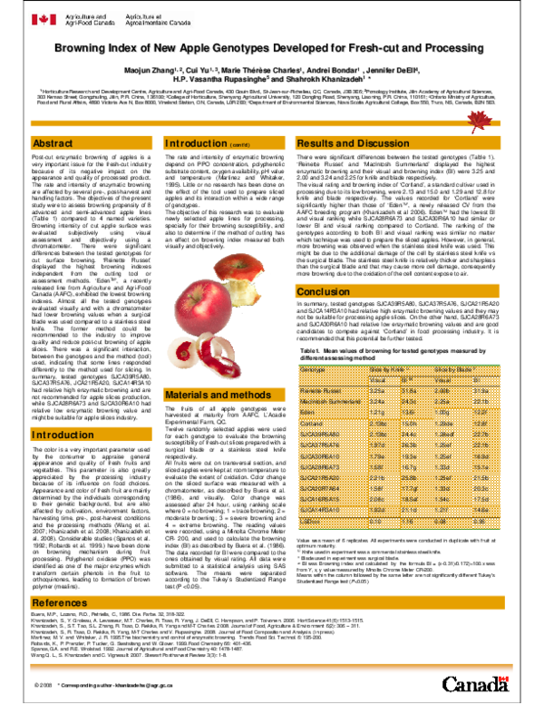 (PDF) Results and Discussion Browning Index of New Apple Genotypes ...