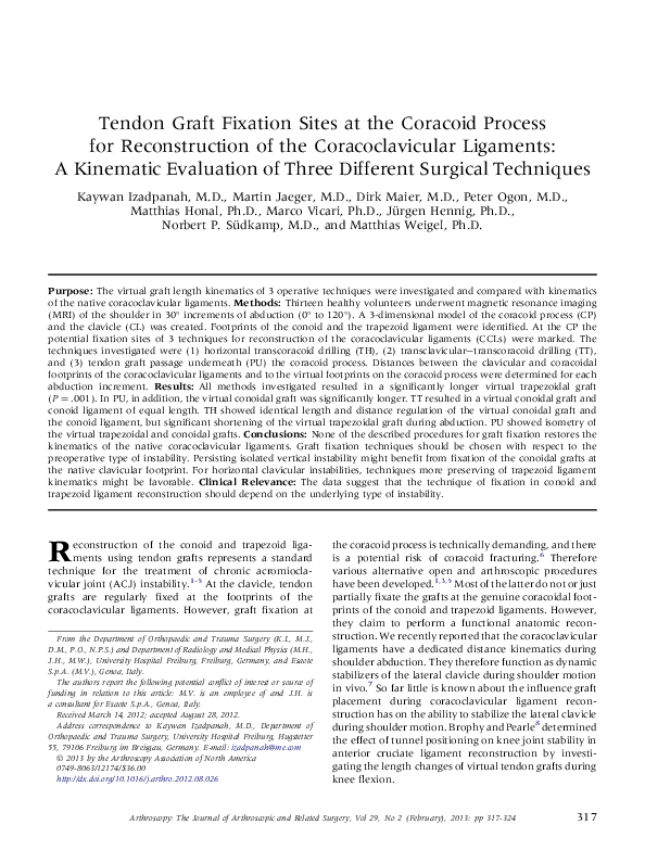 (PDF) Tendon Graft Fixation Sites at the Coracoid Process for ...