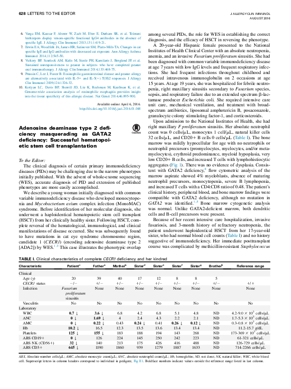 (PDF) Adenosine deaminase type 2 deficiency (ADA2) masquerading as ...