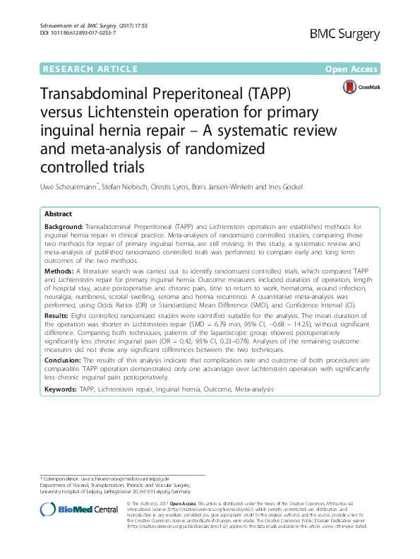 Pdf Transabdominal Preperitoneal Tapp Versus Lichtenstein Operation