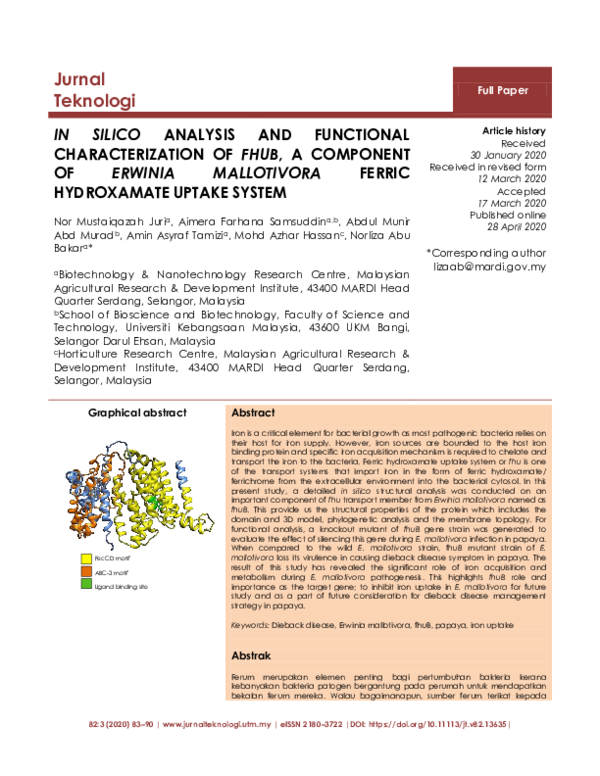 (PDF) In Silico Analysis and Functional Characterization of Fhub, a Component of Erwinia ...
