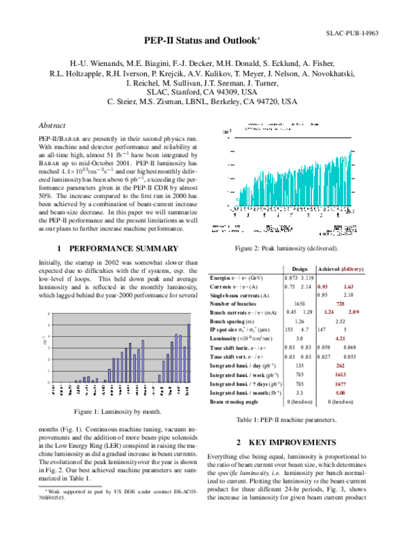 (PDF) PEP-II Status and Outlook