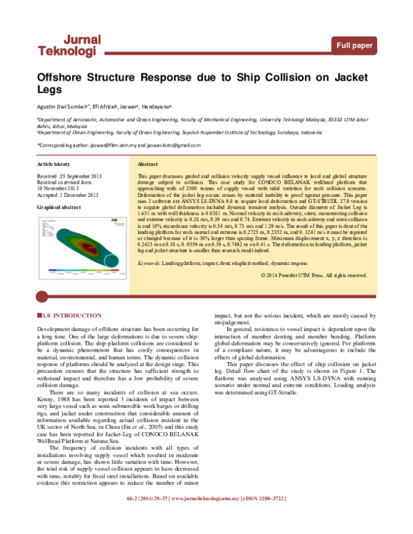 (PDF) Offshore Structure Response due to Ship Collision on Jacket Legs