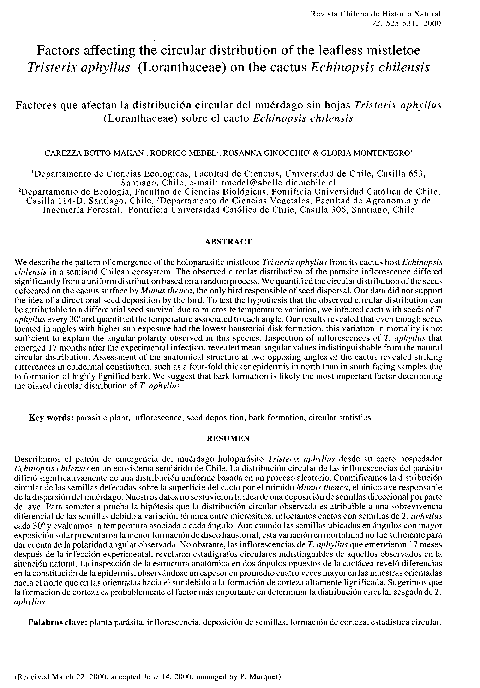 (PDF) Factors affecting the circular distribution of the leafless ...