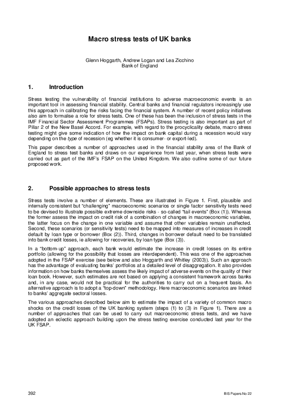 (PDF) Macro stress tests of UK banks