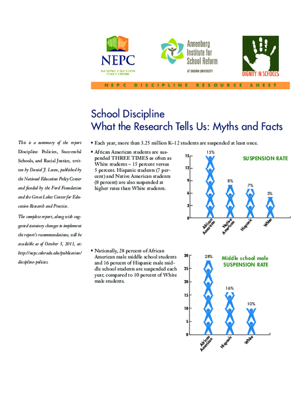 (PDF) School Discipline: What the Research Tells Us--Myths and Facts ...