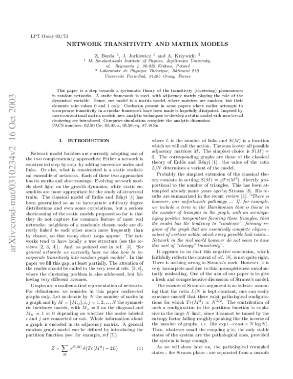 (PDF) Network transitivity and matrix models