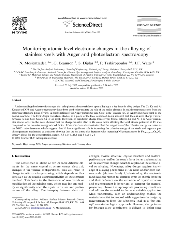 (PDF) Monitoring atomic level electronic changes in the alloying of ...
