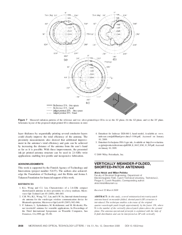 (PDF) Vertically meander-folded, shorted-patch antennas