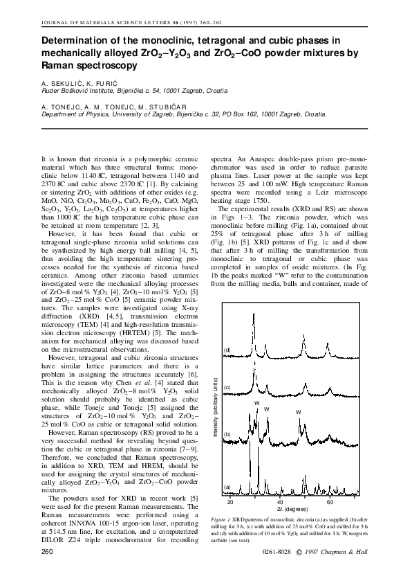 (PDF) Determination of the monoclinic, tetragonal and cubic phases in ...