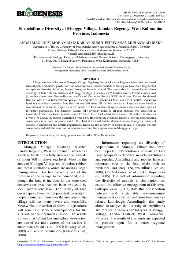 (PDF) Herpetofauna Diversity at Munggu Village, Landak Regency, West ...