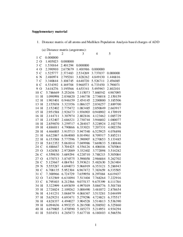 (PDF) Role of Electrostatic Interactions for the Domain Shapes of ...