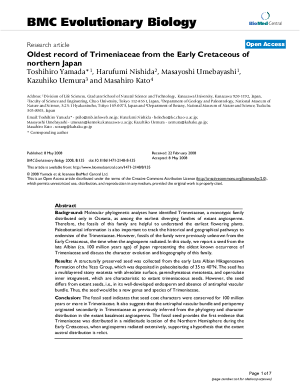 (PDF) Oldest record of Trimeniaceae from the Early Cretaceous of ...