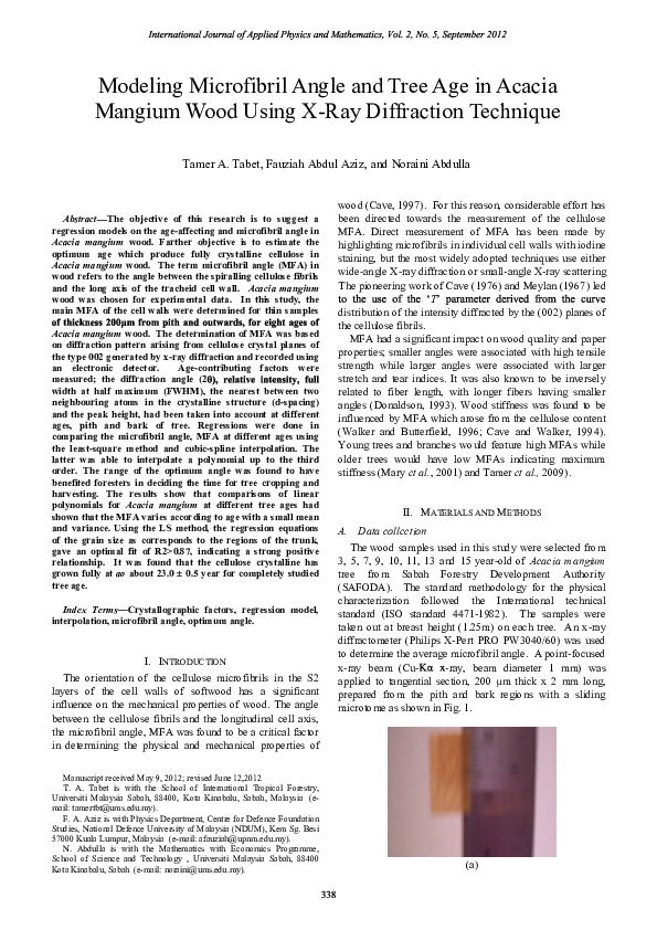 (PDF) Modeling Microfibril Angle and Tree Age in Acacia Mangium Wood Using X-Ray Diffraction ...