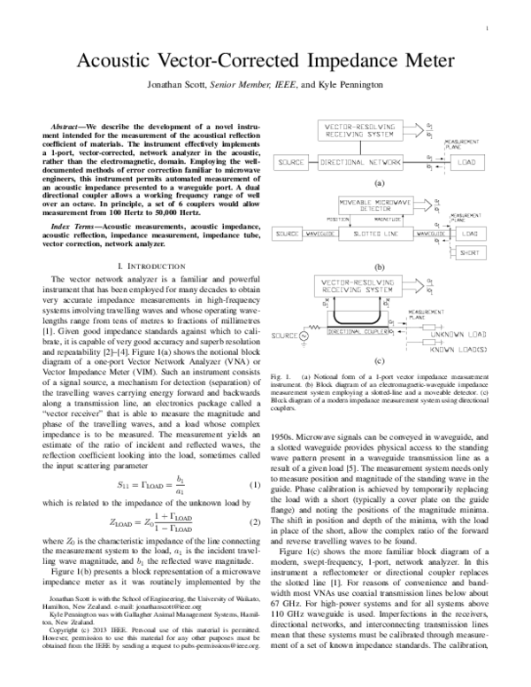 (PDF) Acoustic Vector-Corrected Impedance Meter