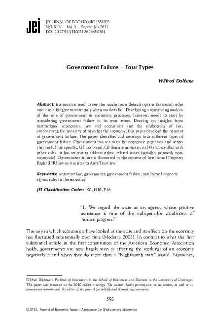 (PDF) Government Failure — Four Types