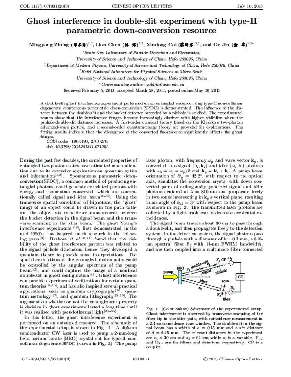 (PDF) Ghost interference in double-slit experiment with type-II ...
