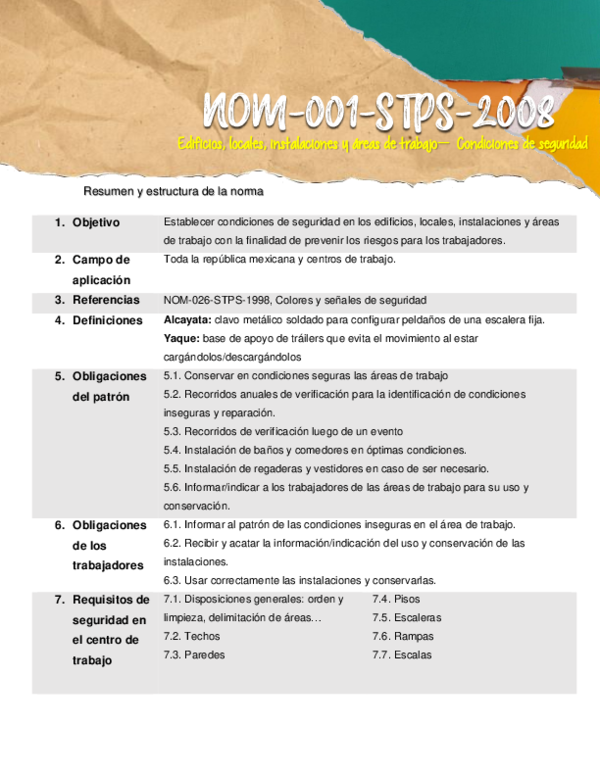 (PDF) Nom-001-STPS-2008 Edificios, locales, instalaciones y áreas de ...