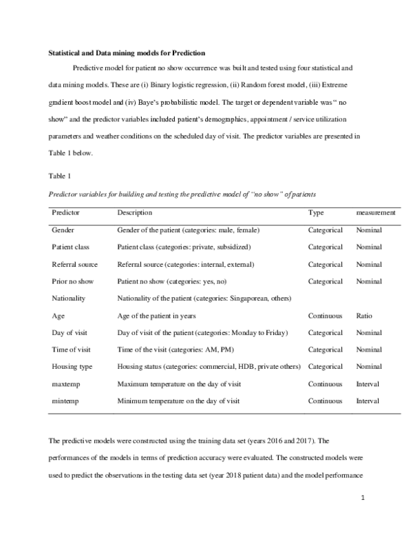 (PDF) Predictive modeling for Patient Scheduling Optimization