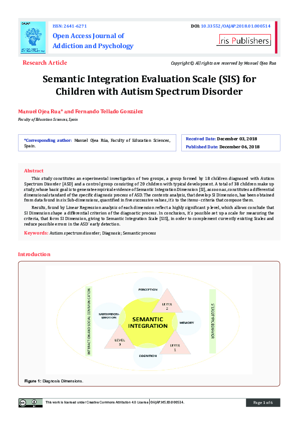(PDF) Semantic Integration Evaluation Scale (Sis) for Children with ...