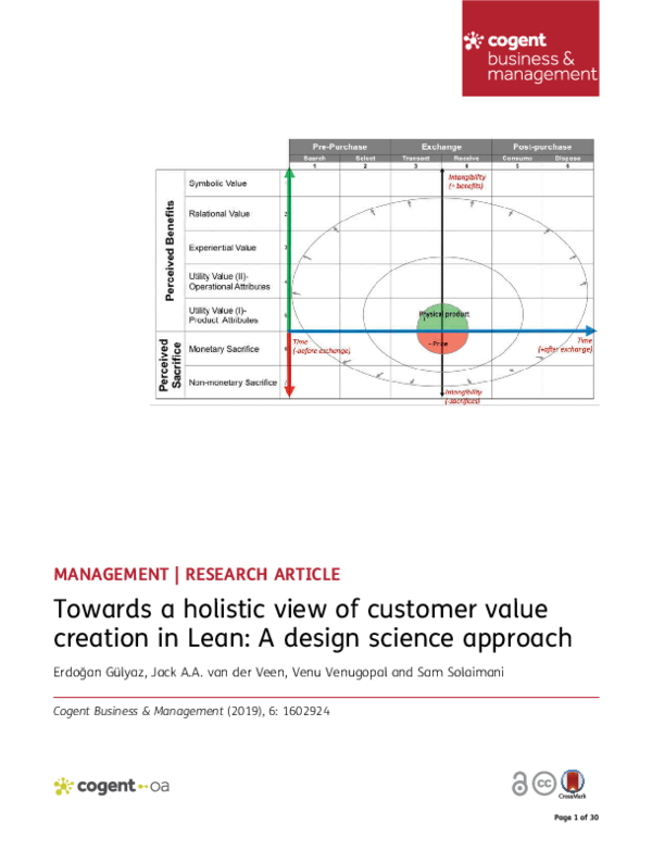 Pdf Towards A Holistic View Of Customer Value Creation In Lean A Design Science Approach