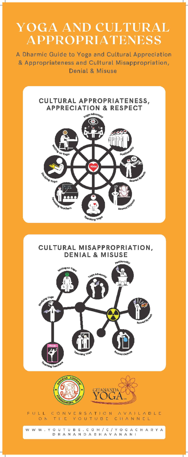 (PDF) Yoga and cultural appropriateness: An info graphic