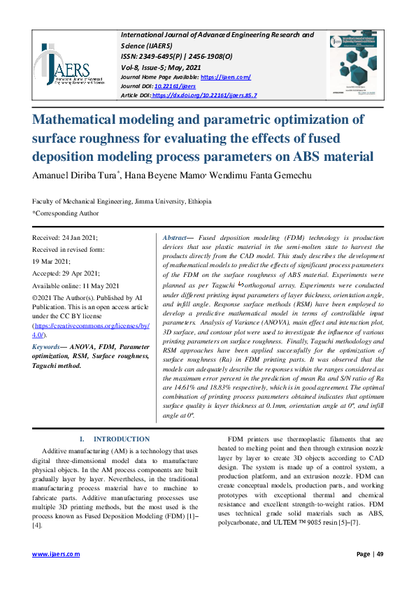 Pdf Mathematical Modeling And Parametric Optimization Of Surface