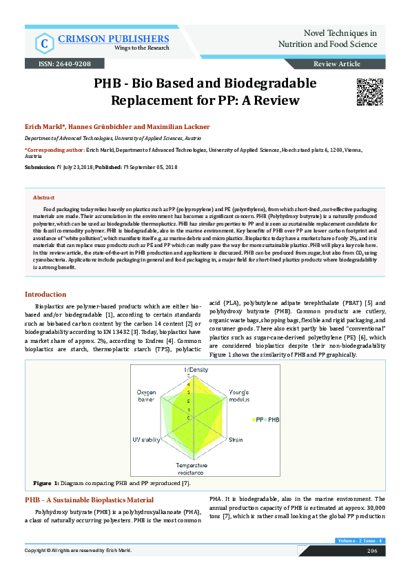 (PDF) PHB -Bio Based and Biodegradable Replacement for PP: A Review 206